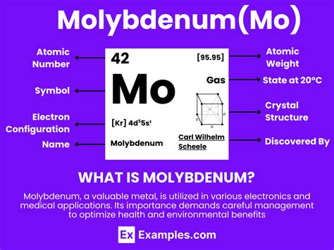 Molybdenum Mo Definition Preparation Properties Uses Compounds