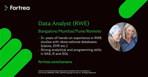 Dataanalysts Sas Rwe Clinical Aditi Khurana