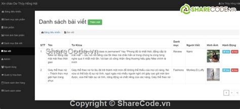 N T T Nghi P X Y D Ng Website B N Gi Y B Ng Php Mysql Fullcode B O C O Slide Thuy T