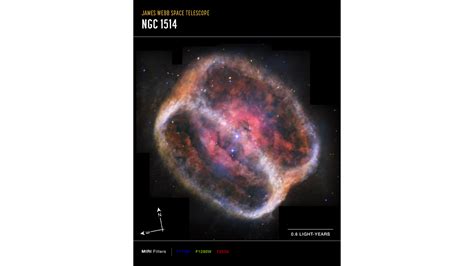 Planetary Nebula Information See Some Of The James Webb Telescopes