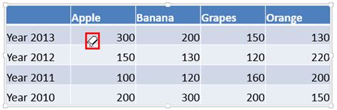 Erase Table Borders In Powerpoint 2013 For Windows
