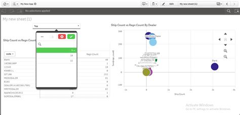 Solved How To Make Our Chart Dynamically Change Based On Qlik Community