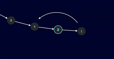 Math Problem Is Easy To Understand But Notoriously Difficult To Solve