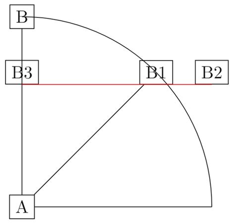 Linguistics Getting Nodes On The Same Height In Tikz TeX LaTeX Stack Exchange
