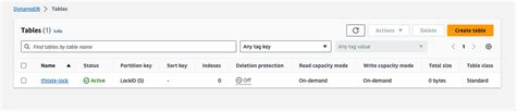 backing up an ec2 instance with aws backup using terraform by barry k