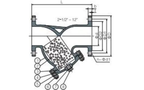 Wcb Dn300 Cast Stainless Steel Flange End Y Type Strainer