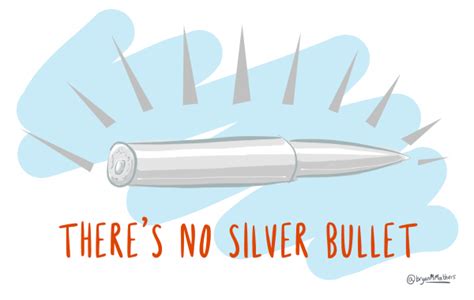 No Silver Bullet Open Visual Thinkery