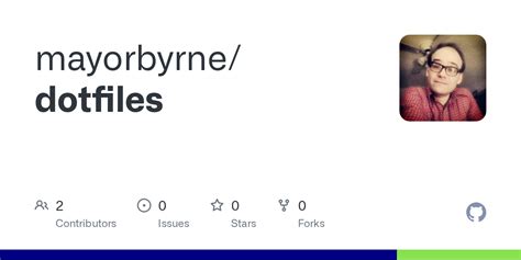 Dotfilesnvimconfignvim At Main · Mayorbyrnedotfiles · Github