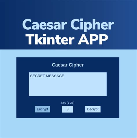 Source Code Caesar Cipher Tkinter App Buymeacoffee