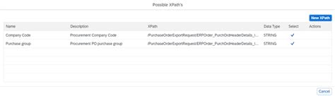 Overview Of Custom Routing Sap Community
