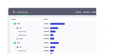 Sharepoint Time Tracking Setup Limitations Alternatives Time
