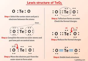 TeO Lewis Structure In Steps With Images