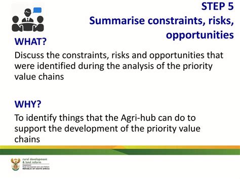 Information Presentation Ppt Download