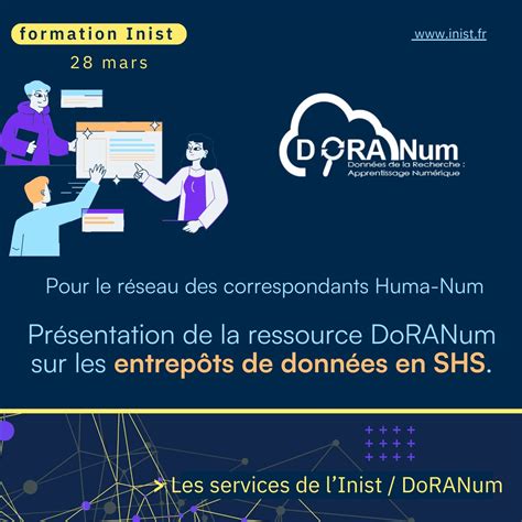 Cnrs Inist Sur Linkedin Huma