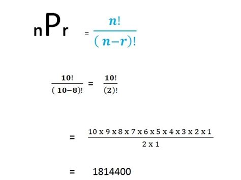 Permutation And Combination