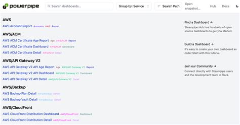 Learn Powerpipe Documentation Powerpipe