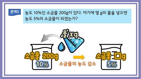 소금물의 농도 문제가 비호감에서 호감으로 바뀌는 영상 Youtube