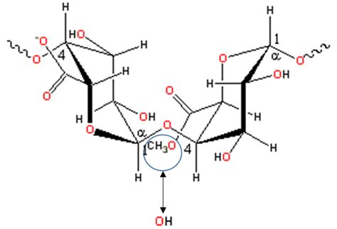 The Schematic Molecular Unit Structure Of High Methoxyl Pectin Hmp Download Scientific