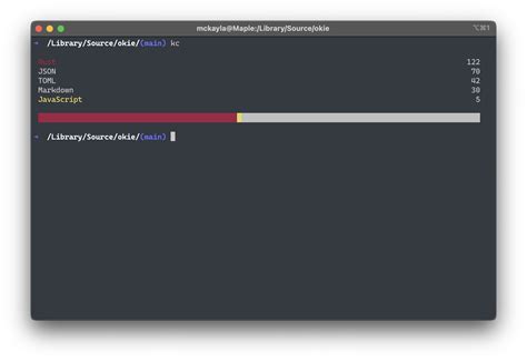 Background Color Fill Of Characters In The Terminal No Longer Has A Consistent Height · Issue