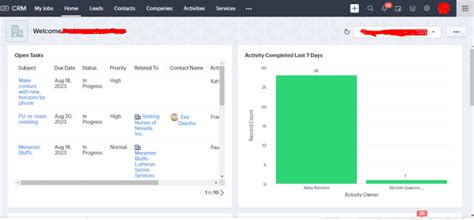 Do Zoho Crm Integration Customization And Automation By Muhammad