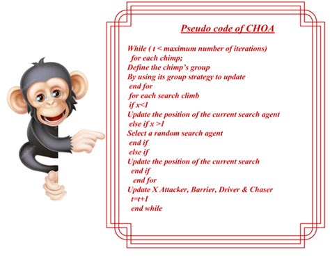 a novel hunting based algorithm chimp optimization algorithm choa