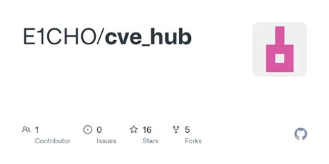 Cve Hub Complete Web Based Babe Management System Sql Complete Web Based Babe Management