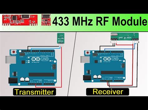 Interfacing H3v4f 433mhz Rf Receiver Module With Arduino 49 Off