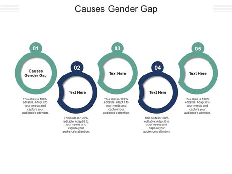 Causes Gender Gap Ppt Powerpoint Presentation File Example Introduction Cpb Presentation