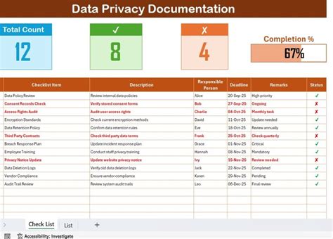 Vba Web Browser In The User Form Pk An Excel Expert
