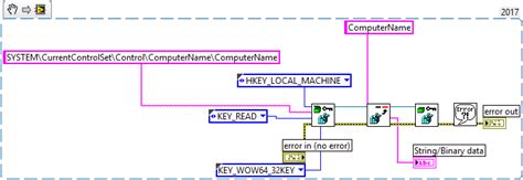 Solved Query The Version Of Mysql Odb From Labview Ni Community