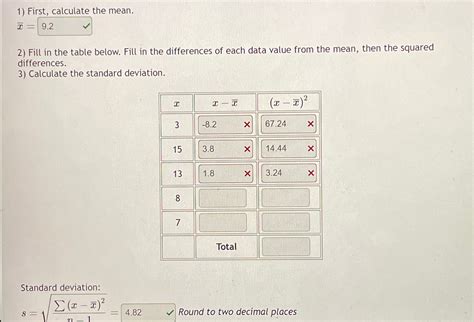Solved First Calculate The Meanx‾fill In The Table Below