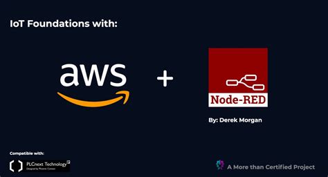 Derek Morgan On Linkedin Industry40 Iot Aws