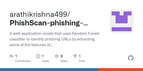 Phishscan Phishing Detection Using Random Forest Classifiertemplates