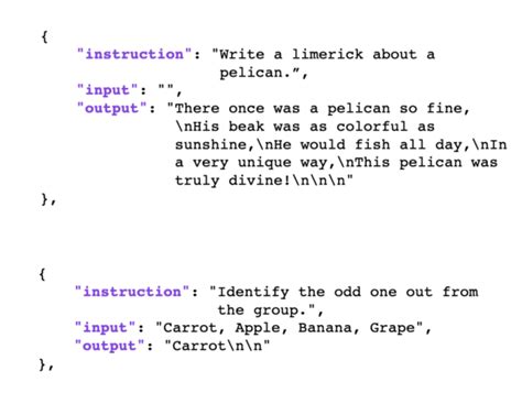 Optimizing Llms From A Dataset Perspective Lightning Ai