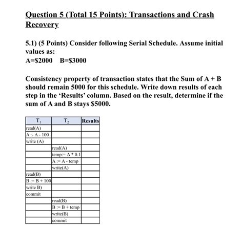 solved question 5 total 15 points transactions and crash