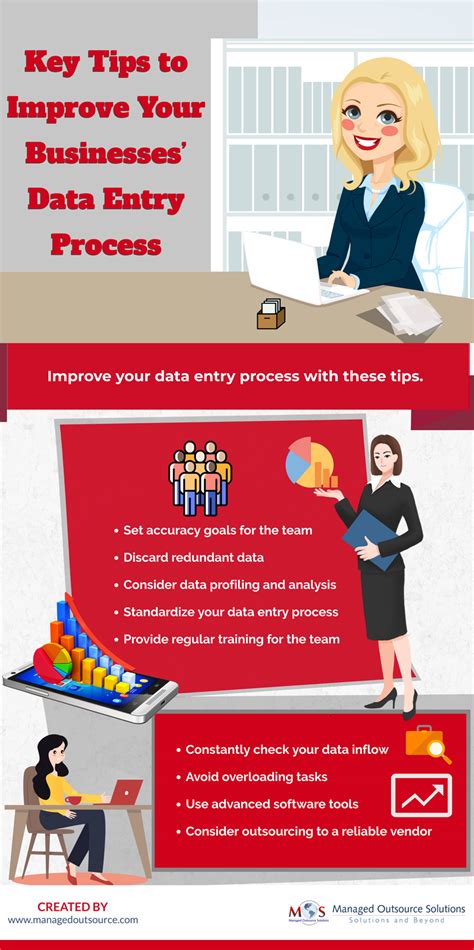 Key Tips To Improve Your Businesses Data Entry Process