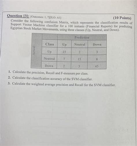 Solved Question 3 Outcomes 1 7 Ilo A1 10 Points