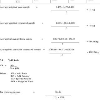 The Result Of The Bulk Density Test For The Coarse Aggregate Gravel Download Scientific Diagram