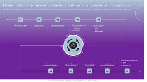 Hybrid Robotic Process Automation Powerpoint Templates Slides And Graphics
