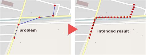 How To Make More Accurate Route From Long Lat Coordinates In Postgis