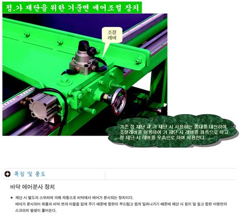 재단기 By 주성화우드라인 코머신 판매자 소개 및 제품 소개