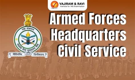 Afhq Cs Officer Eligibility Salary Training Roles