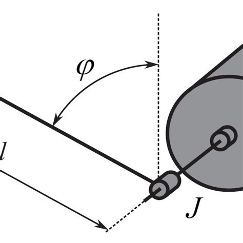 Robot Manipulator Diagram Download Scientific Diagram