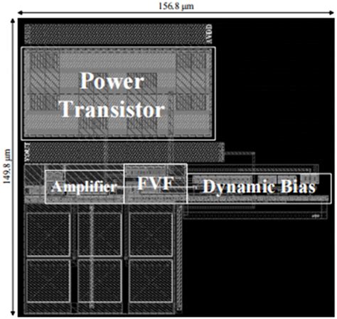 A Capacitorless Flipped Voltage Follower Ldo With Fast Transient Using