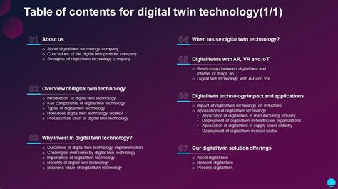 Digital Twin Technology It Powerpoint Presentation Slides Ppt Slide