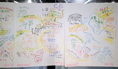 大好きな横浜なんとかしたい！横浜市2050脱炭素社会づくり。力をあわせてコレクティブインパクト