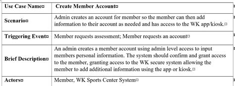 Create A Class Diagram From The Information