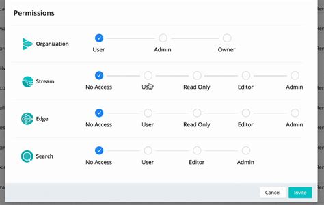 Cribl Layer 8 Solutions