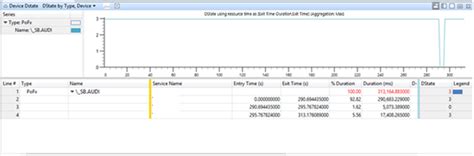 新式待机平台的音频子系统电源管理 Microsoft Learn
