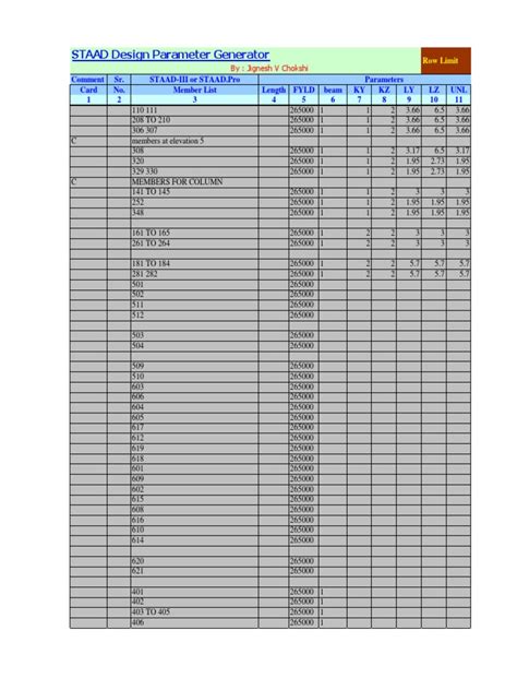 Staad Design Parameter Generator Pdf